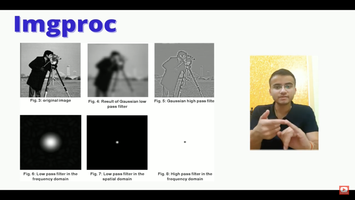 Opencv Python Opencv And Its Modules 97 People Dont Know I N F O A R Y A N