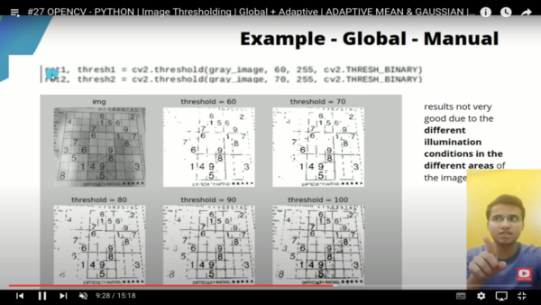Opencv Python Image Thresholding Global Adaptive Adaptive Mean And Gaussian Variants