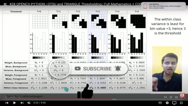 Opencv Python Otsu And Triangle Thresholding Full Mathematics Code Explained Important