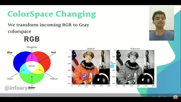 Opencv Python Object Tracking Frame Differencing Algorithm Project I N F O A R Y A N